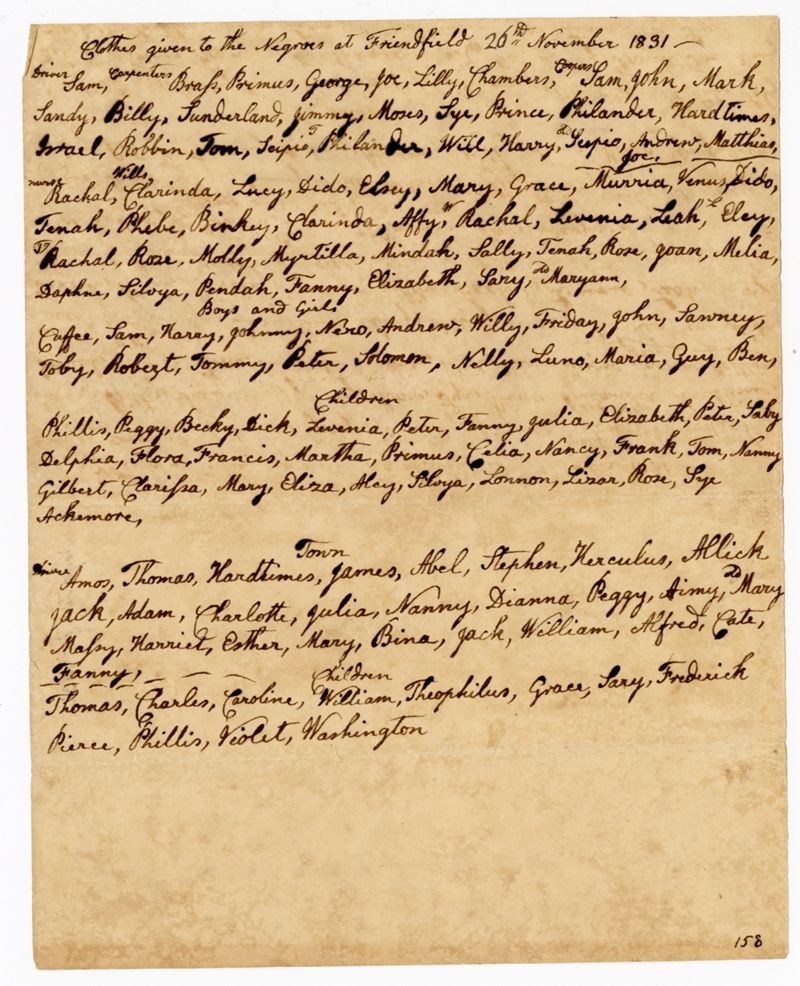 Tax Account of Clothes Given to 158 Enslaved Persons at Friendfield ...