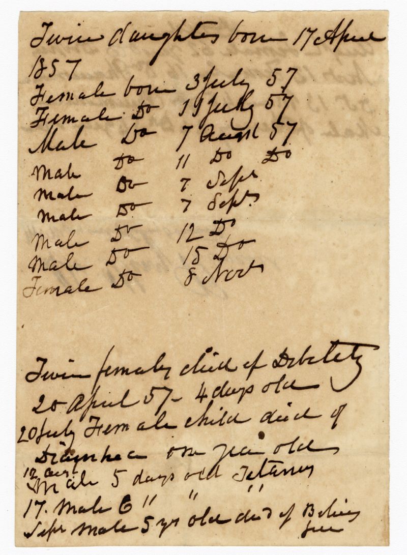 Henry Ravenel's Lists of Births and Deaths of Enslaved Persons, 1857 ...
