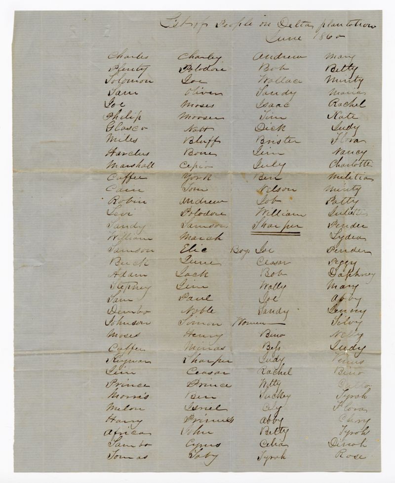 List of 289 Enslaved Persons at Delta Plantation, June 1860 ...