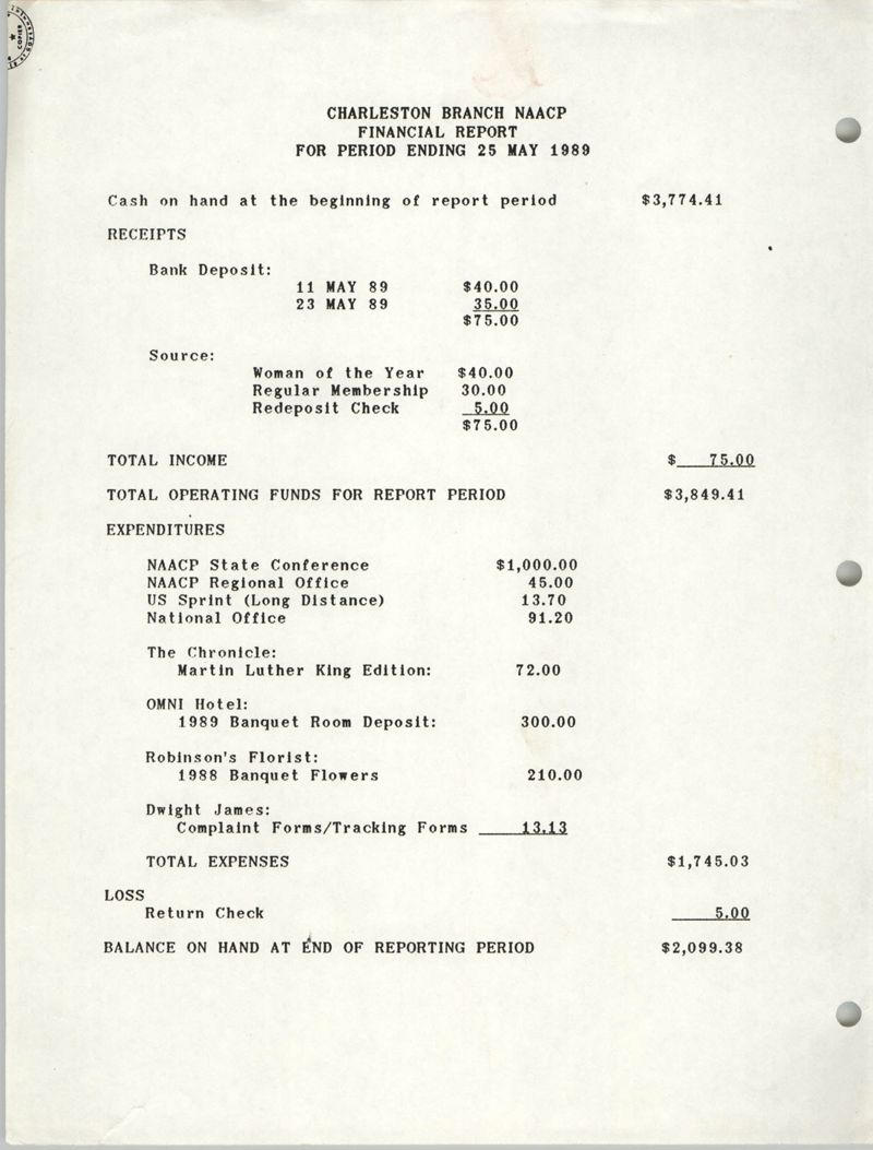 Charleston Branch of the NAACP Financial Report, May 25, 1989 ...