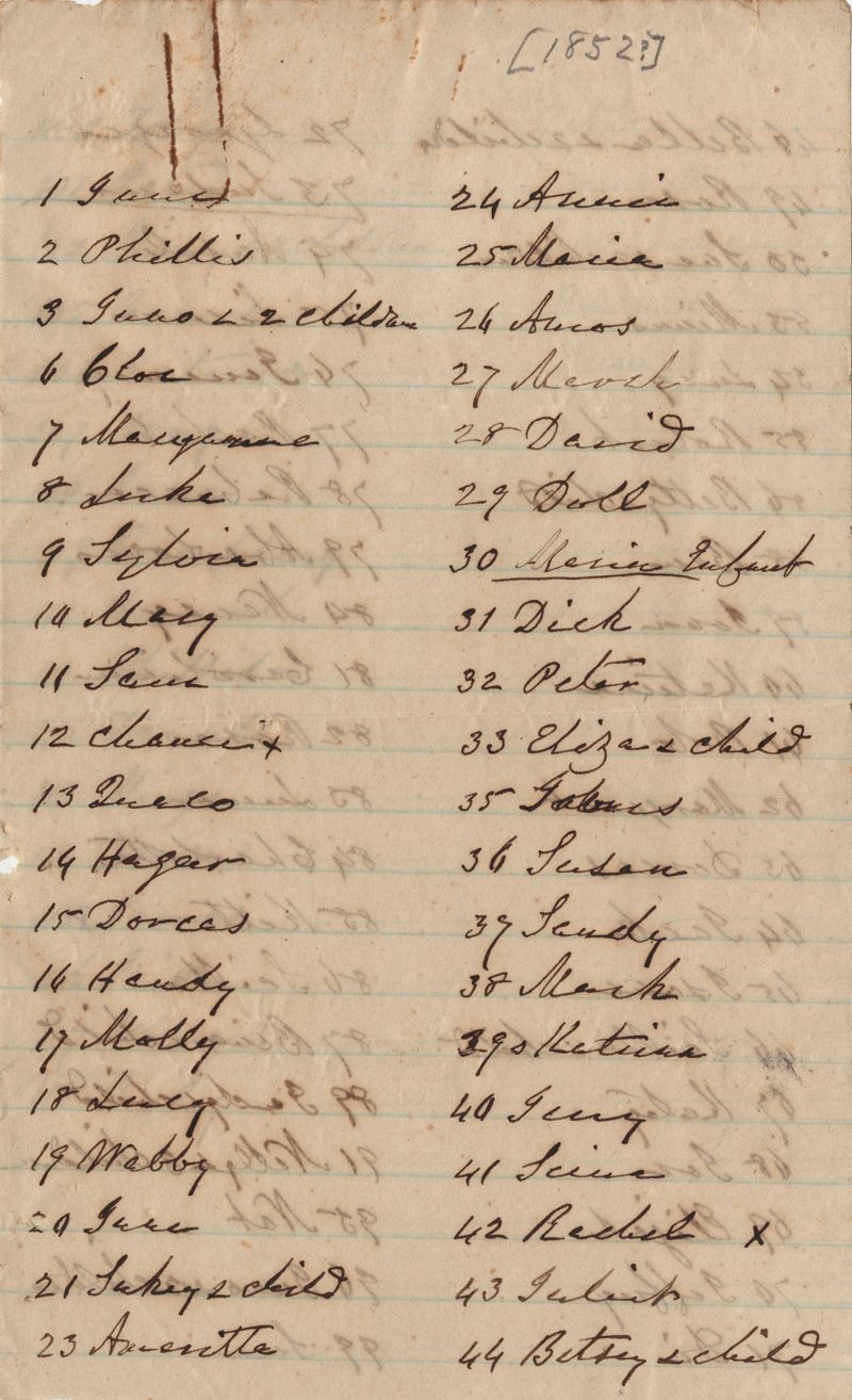 113. List of Slaves, 118 names -- ca. 1852. (location unknown ...
